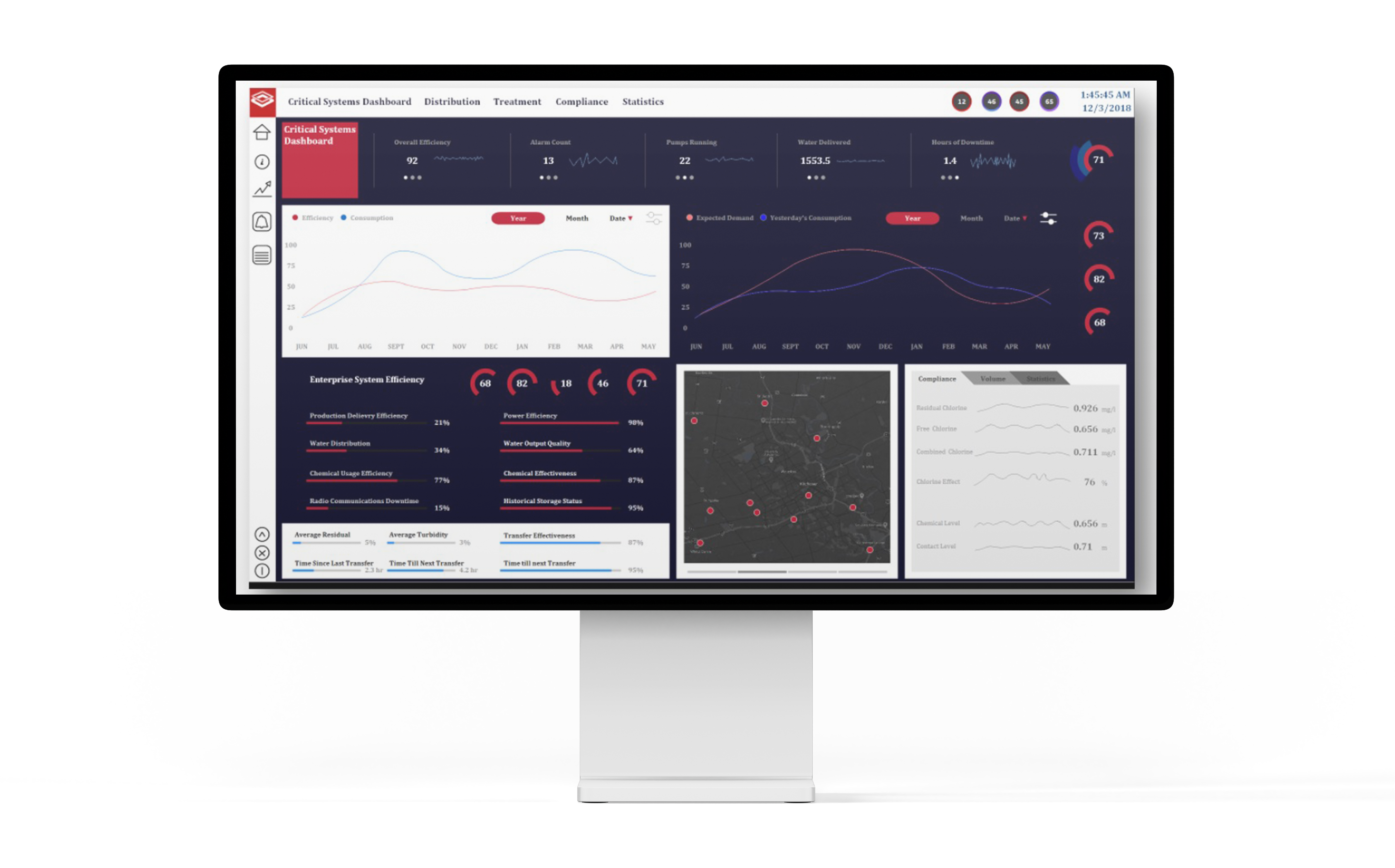 High-Performance HMI Screens | GrayMatter
