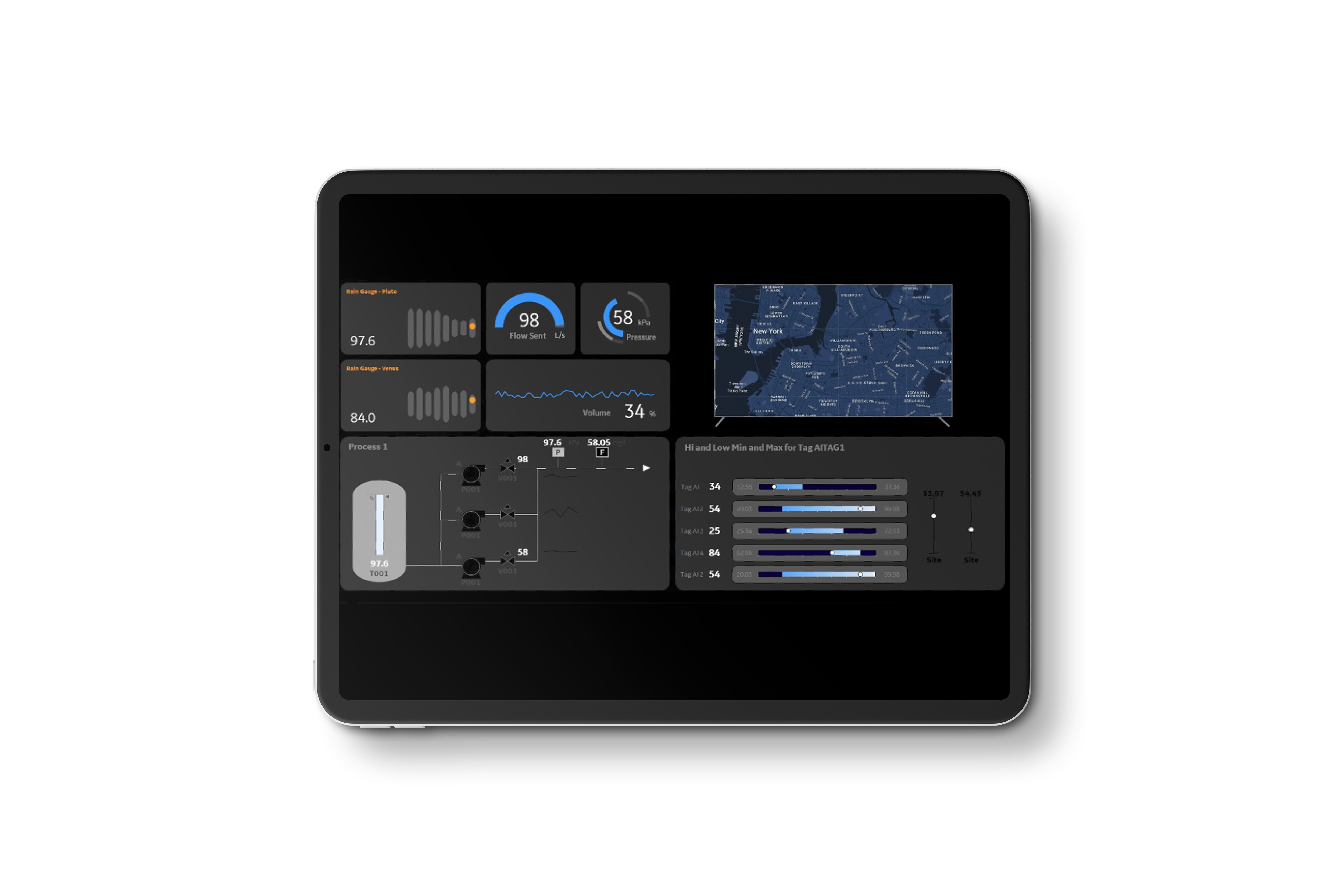 High-Performance HMI Screens | GrayMatter